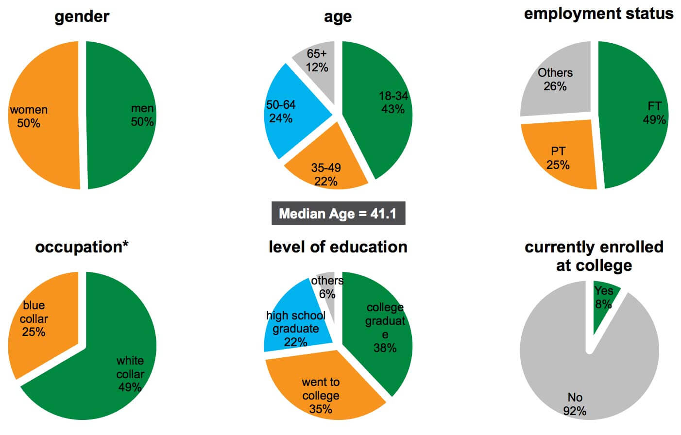 About – Boston Metro